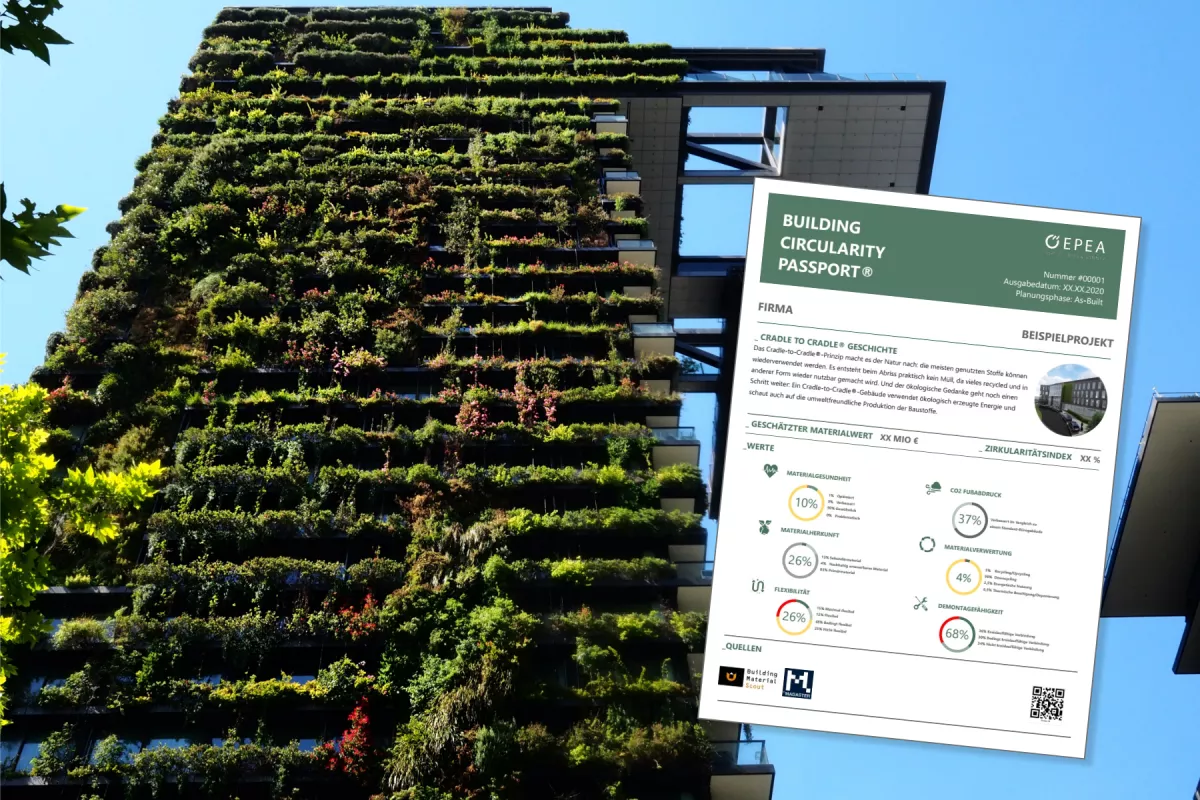 Produktvorstellung | Integrale Planung - TGA Contentbase