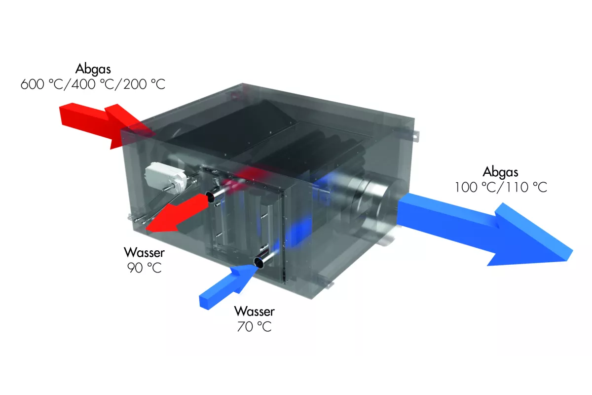Installation | Heizungsjournal - TGA Contentbase